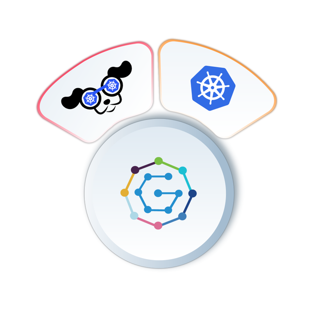 Best Kubernetes Dashboard and Multi Cluster Management Tools for ...